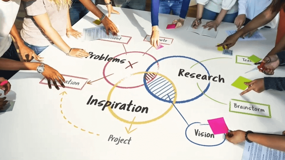 Defined Learning (formerly Defined STEM) Abejas (Honeybees)